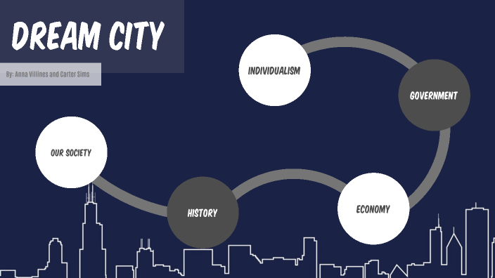 Create Your Own Society by Anna Villines on Prezi