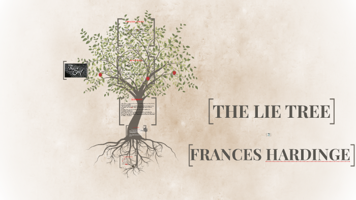 THE LIE TREE by Alberto Núñez on Prezi
