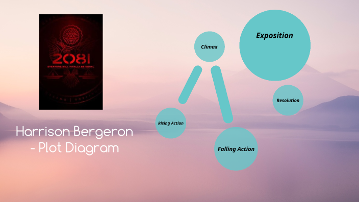 Harrison Bergeron Plot Diagram by Veronika Yaneva on Prezi
