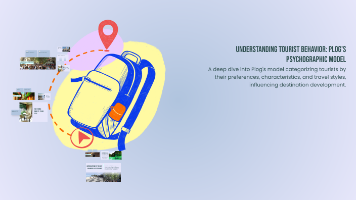 Understanding Tourist Behavior: Plog's Psychographic Model by Marisha ...