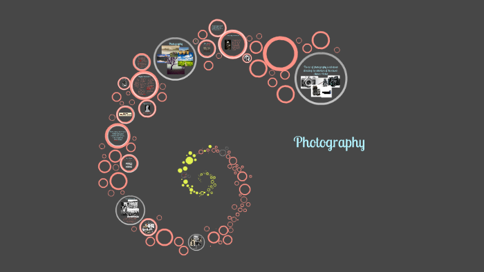 The Evolution of Photography by Sharon Sargent on Prezi