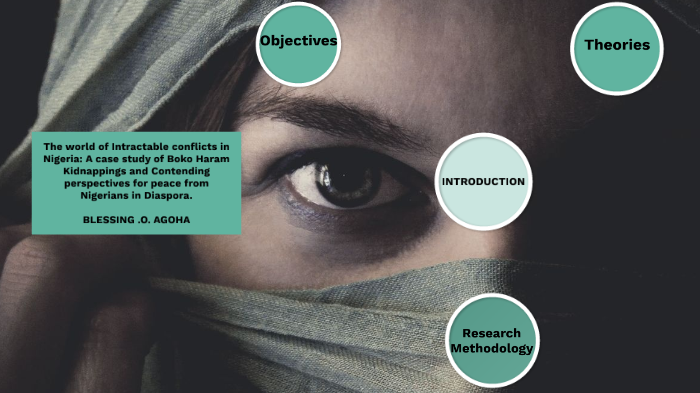 BOKO HARAM by Blessing Agoha on Prezi