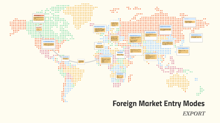 Foreign Market Entry Modes by Niels Elgersma on Prezi