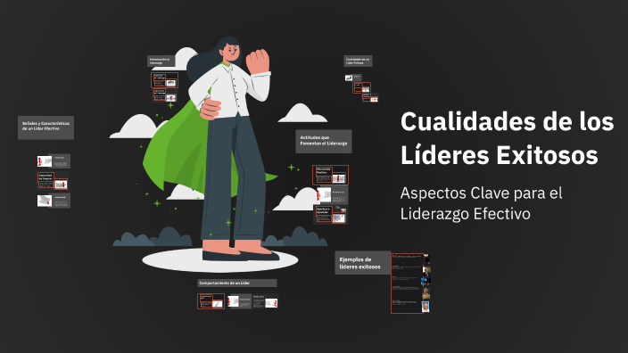 Cualidades de los Líderes Exitosos by Luis Felipe Riveros Palacio on Prezi
