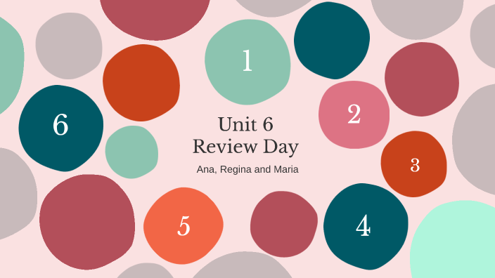 MICRO unit 6 review by 64722 cag on Prezi