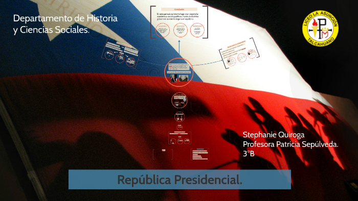 República Presidencial. by Stephanie Quiroga on Prezi