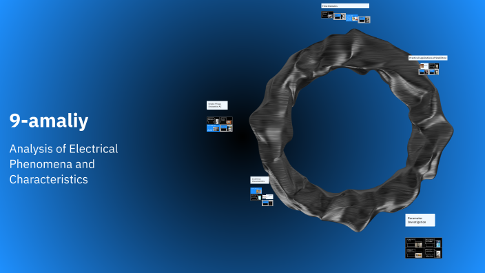 9-amaliy by Ma'mura Ibrogimova on Prezi