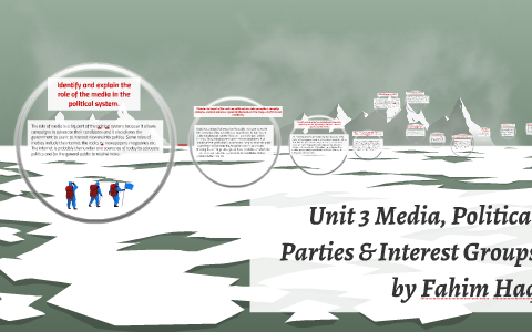 Unit 3 Media, Political Parties & Interest Groups by Fahim Haq on Prezi