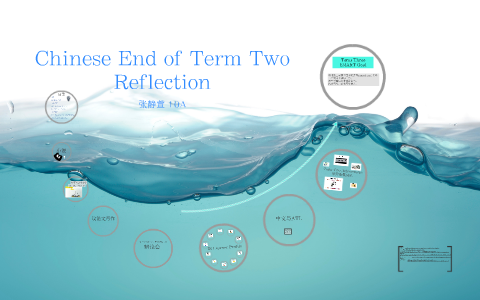 Chinese End of Term Two Reflection by Jingxuan Zhang on Prezi