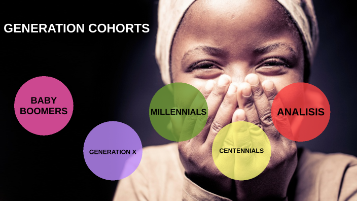 GENERATION COHORTS by Carmen González Hernández on Prezi
