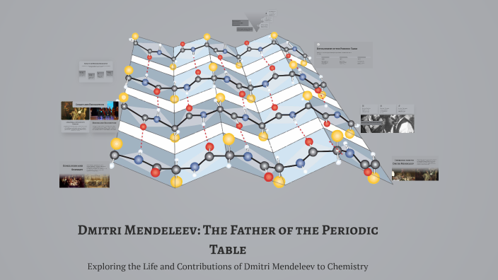 Dmitri Mendeleev: The Father of the Periodic Table by Abdulaziz G ...
