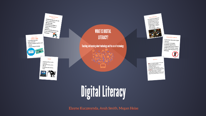 Digital Literacy by Avah Smith on Prezi