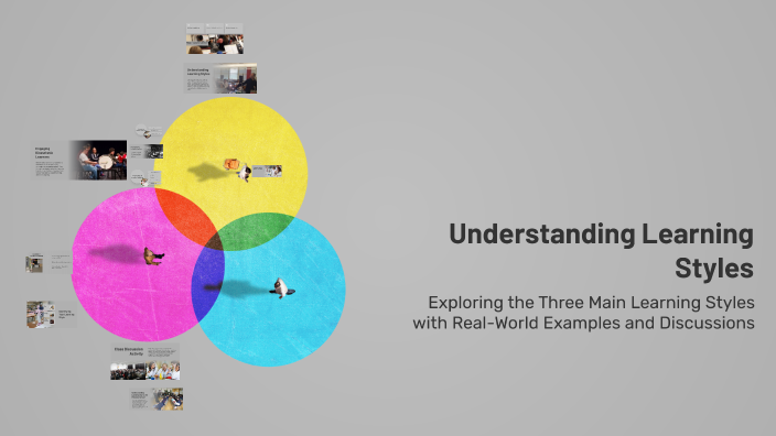 Understanding Learning Styles by Jackilee cruz on Prezi