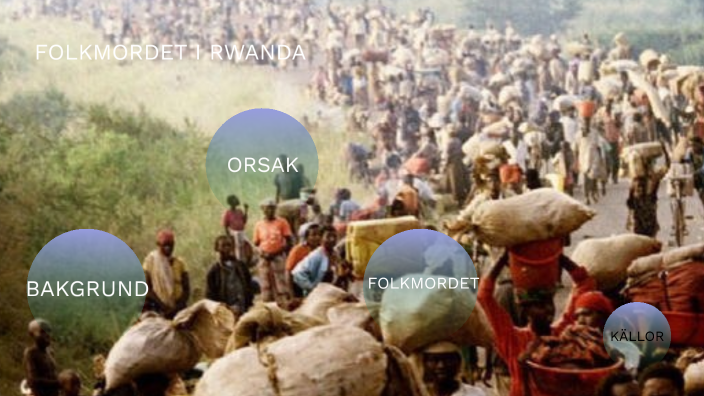 FOLKMORDET I RWANDA by Aron Brännström on Prezi
