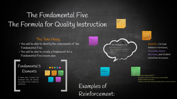 Dunn's Fundamental Five Education by R. Dunn on Prezi
