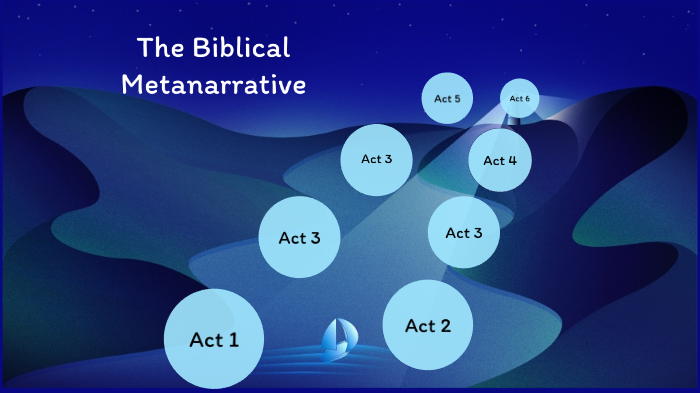 Bible Metanarrative by Kaitlyn Djuhana on Prezi