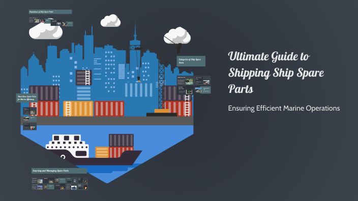 Ultimate Guide to Shipping Ship Spare Parts by Ram Automations on Prezi