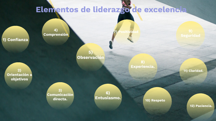 Elementos de liderazgo de excelencia by eduardo arreola jiménez on Prezi