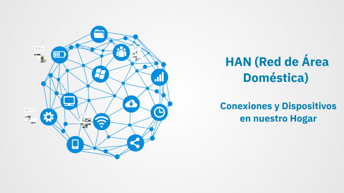 Esquema Visual HAN by Gaby Fernández on Prezi