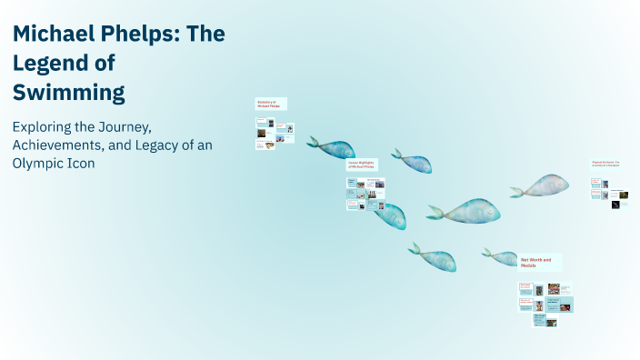 Michael Phelps: The Legend of Swimming by Mátyás Voller on Prezi