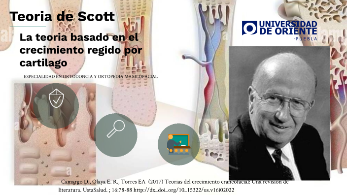 teoria de SCOTT by JOSE ALDO OLARTE OLARTE on Prezi