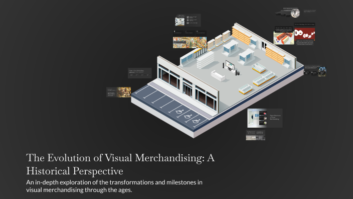 The Evolution of Visual Merchandising: A Historical Perspective by ...