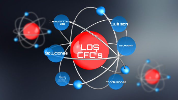 LOS CFCs by sara hamada on Prezi