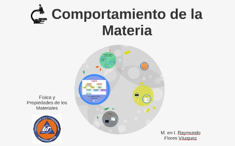 Comportamiento de la Materia. by Ray Flores on Prezi