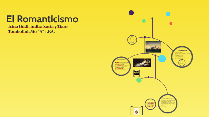 El romanticismo by Tiare Tombolini on Prezi