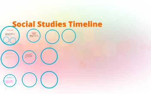Social Studies Timeline by Jenny Gurtovaya