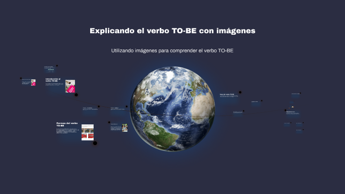Explicando el verbo TO-BE con imágenes by Angel Hidalgo on Prezi