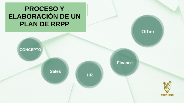 PLAN DE RRPP by Lorena Diaz on Prezi