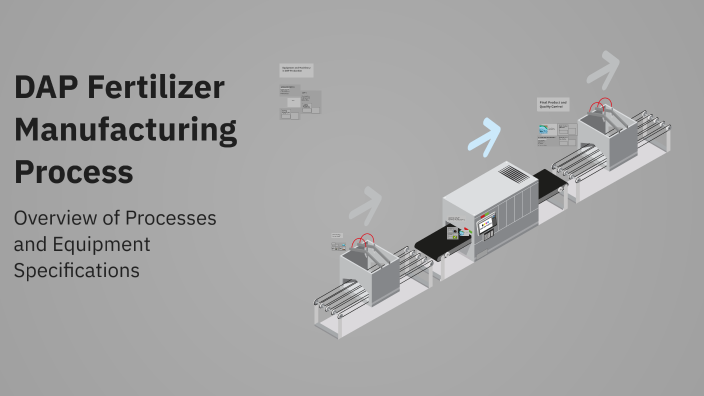 DAP Fertilizer Manufacturing Process by أحمد همام on Prezi