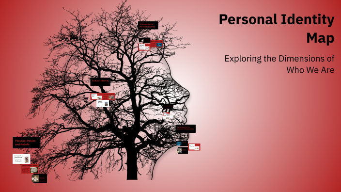 Personal Identity Map by Krishi Patel on Prezi