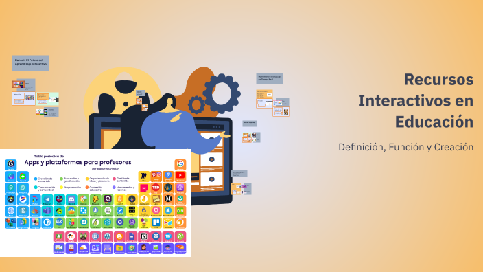 Recursos Interactivos en Educación by ROCIO PIMENTEL GOMEZ on Prezi