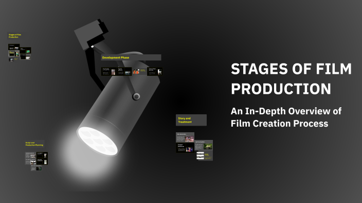 STAGES OF FILM PRODUCTION by Alice Crisà on Prezi