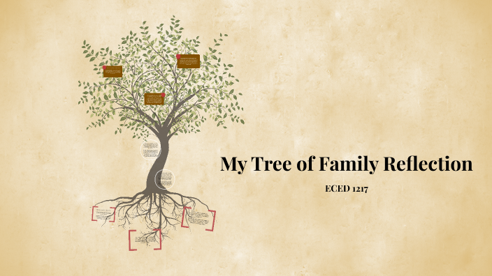 My Tree of Family Reflection by natalie veloso on Prezi