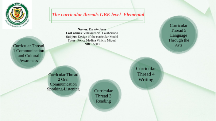 The curricular threads by Darwin Villavicencio on Prezi