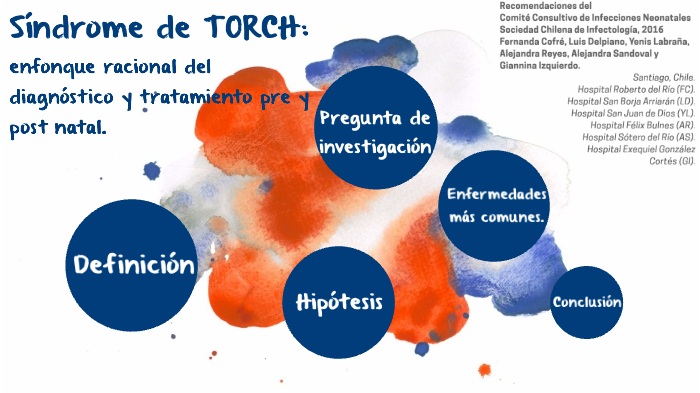 Síndrome de TORCH by Rocio Gonzalez Parada on Prezi