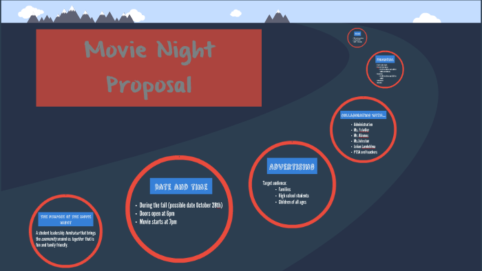 movie night proposal by Brndon Jefferson on Prezi