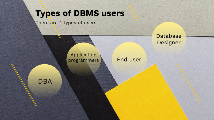 types of users by MALAR SELVI on Prezi