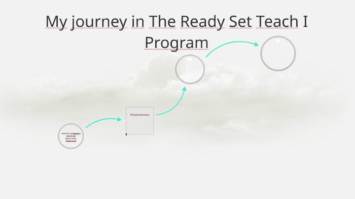 My journey in The Ready Set Teach I Program by Victoria Rodriguez on Prezi