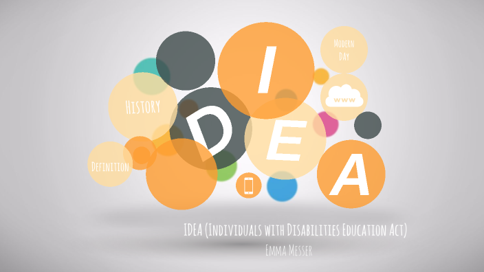 IDEA Presentation by Emma Messer on Prezi