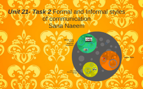 formal and informal styles of language by sana naeem on Prezi