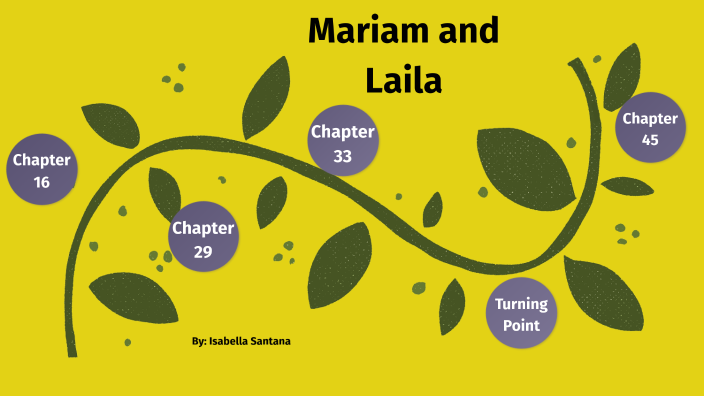 Mariam and Laila's Friendship by Isabella Santana on Prezi