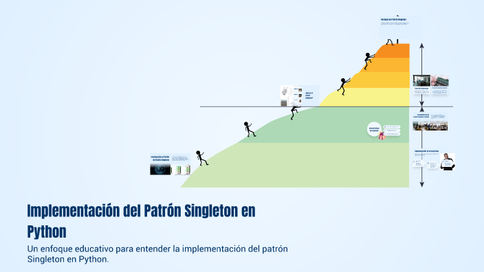 Implementación del Patrón Singleton en Python by carlos daniel soldado quispe on Prezi
