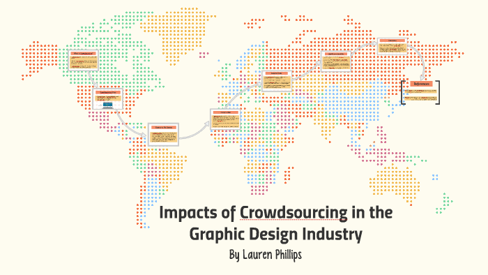 Impacts of Crowdsourcing in the Graphic Design Industry by Lauren ...