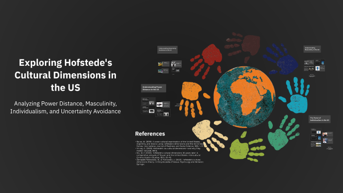 Exploring Hofstede's Cultural Dimensions in the US by Kobe Ervin on Prezi