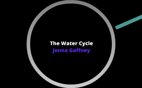 The Water Cycle by Jenna Gaffney on Prezi