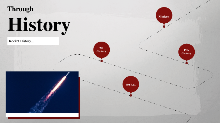 Rocket History by Mr Green on Prezi